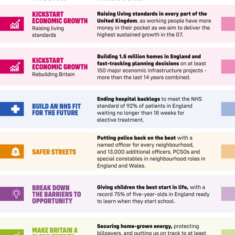 JEFF SMITH MP – WORKING HARD FOR MANCHESTER WITHINGTON