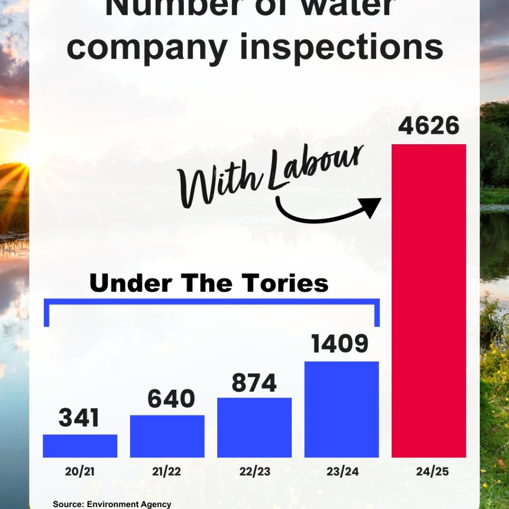 JEFF SMITH MP – WORKING HARD FOR MANCHESTER WITHINGTON